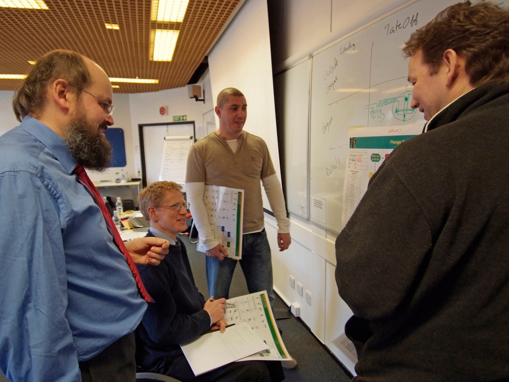 Team Workshop - Problem Solving Facilitation