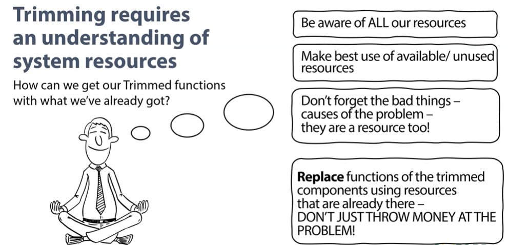 On-demand TRIZ Webinars Overview & Sign-up