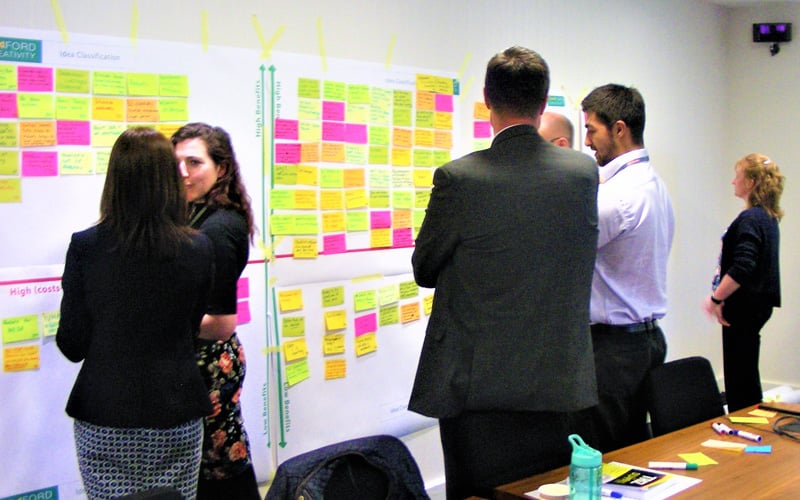 Team Workshop - Knowledge Sharing