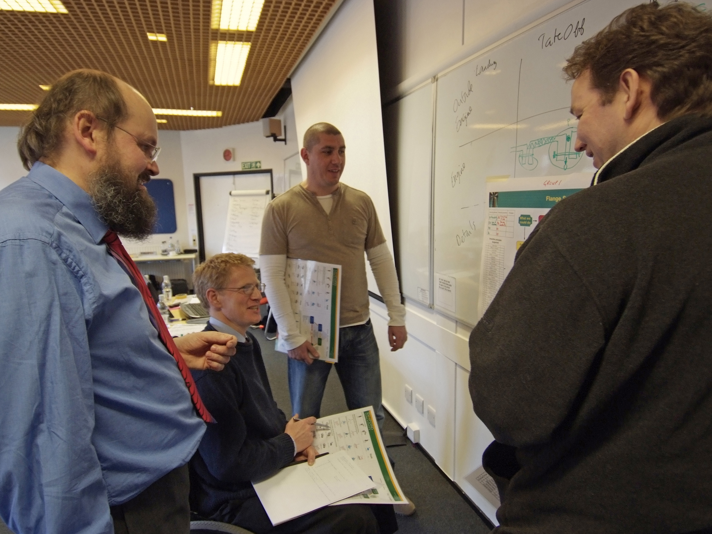 Team Workshop - Problem Solving Facilitation